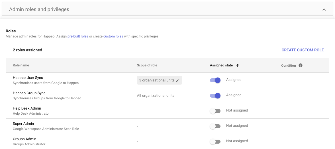 Modify Google Workspace Sync Scope – Happeo