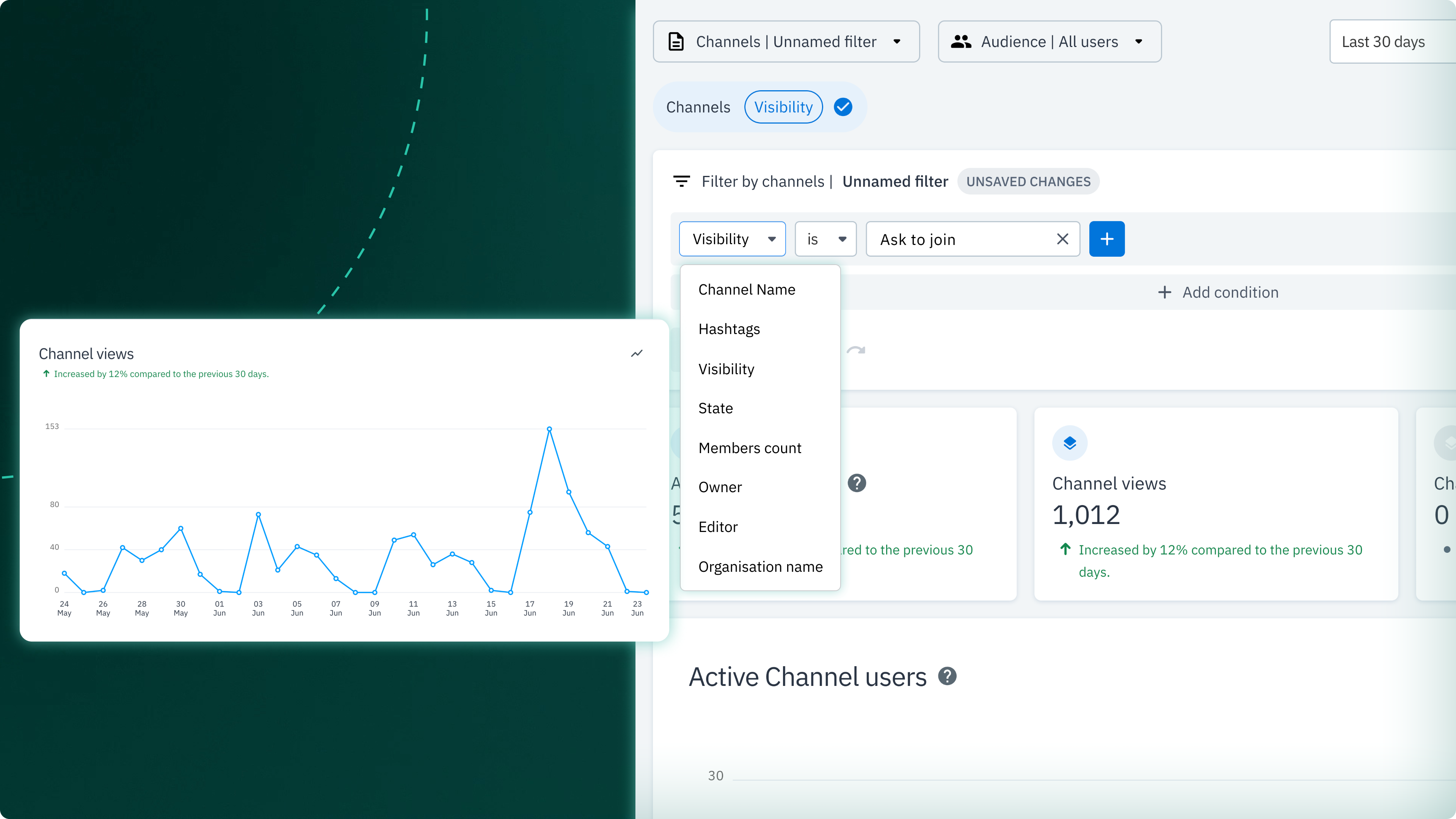 Advanced Analytics: Channel Filters – Happeo