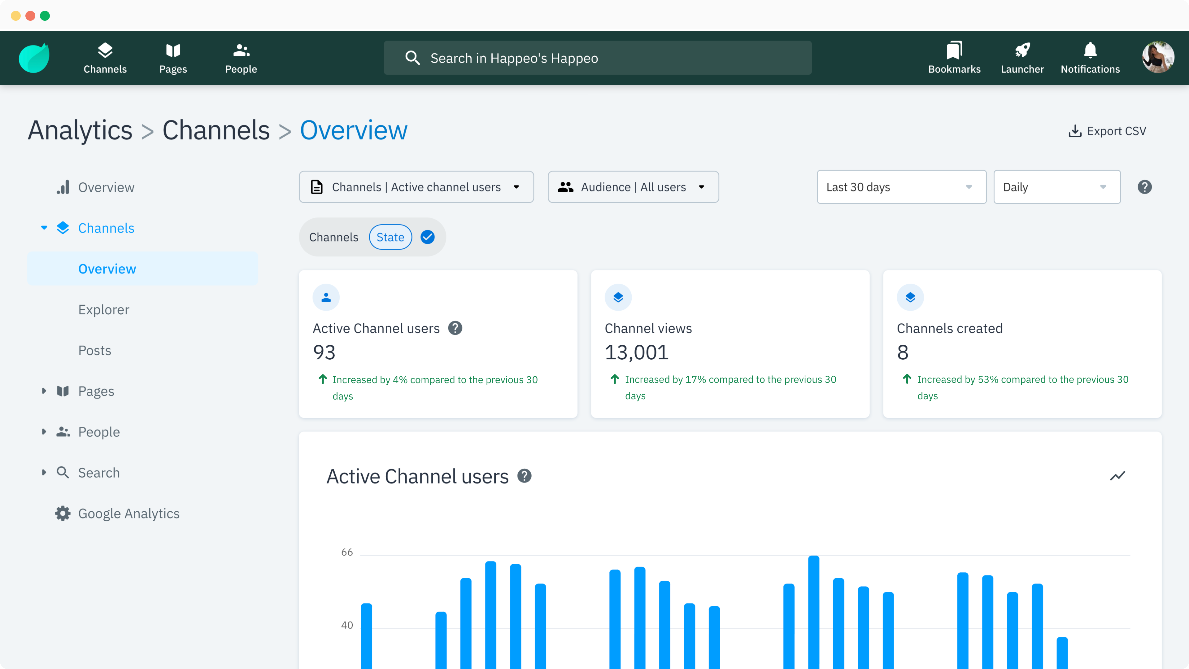 Advanced Analytics: Channel Filters – Happeo